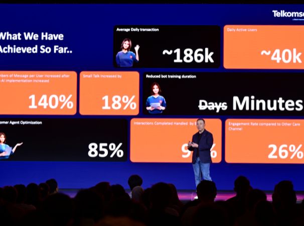 Direksi Telkomsel Bersama CEO Microsoft, Bahas Potensi AI untuk Transformasi Digital yang ...